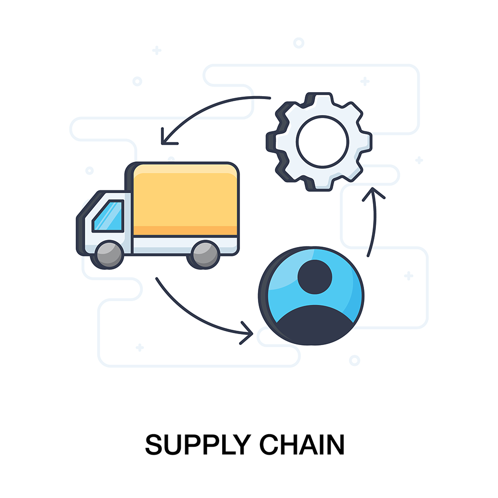 ISS Shipping’s Guide to the Logistics Cycle - ISS SHIPPING